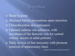 ICU Bundles | PPTX