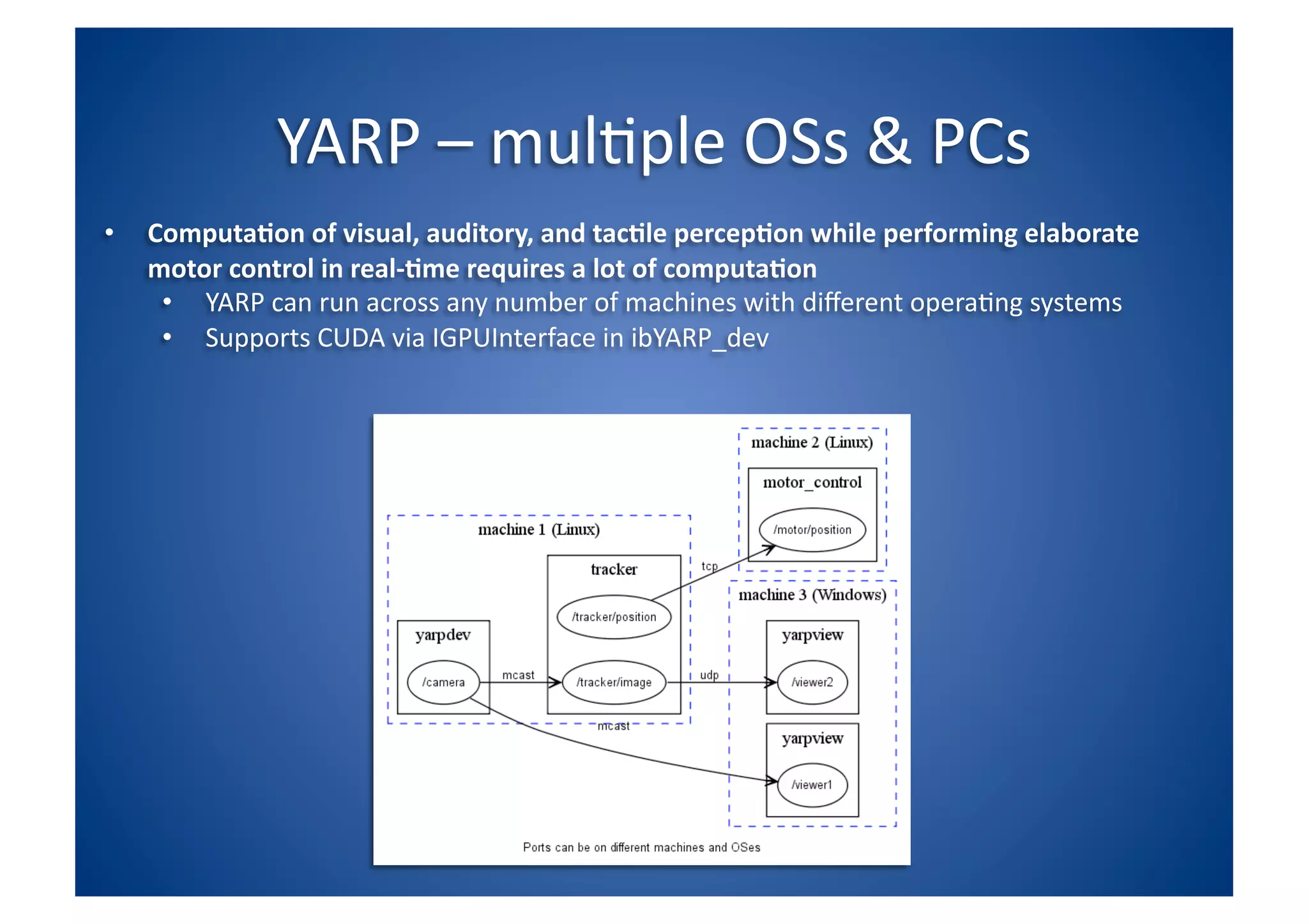 Introduction to humanoid robot iCub, YARP and simulator | PPT