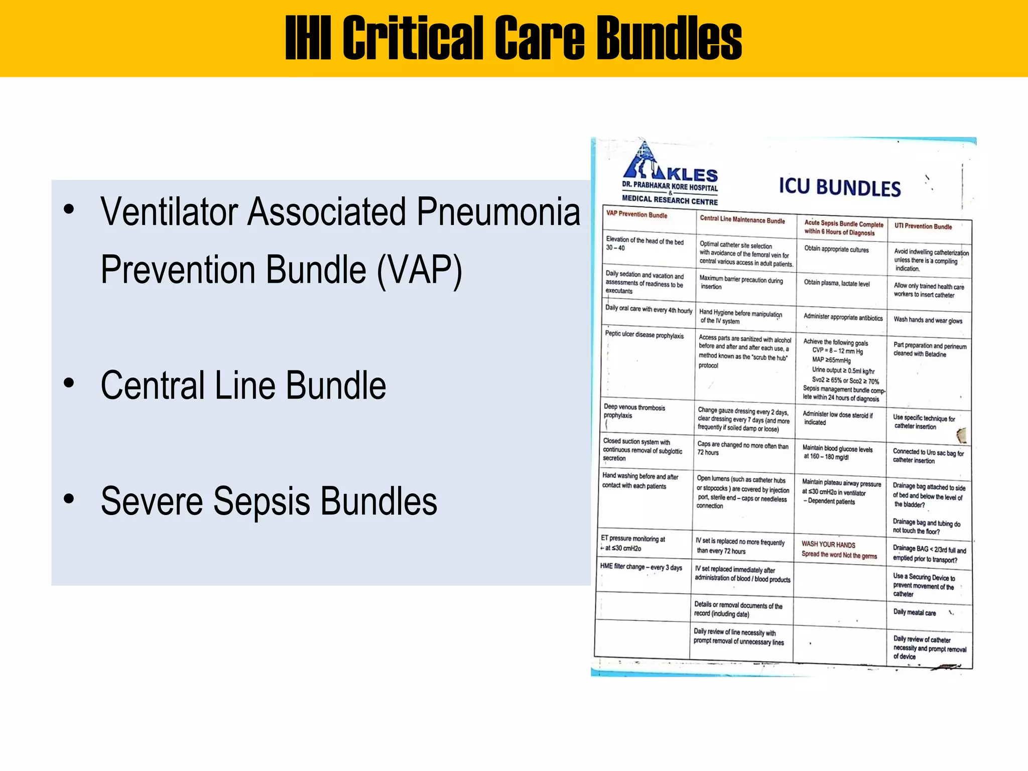 ICU Care Bundles | PPT