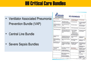 ICU Care Bundles | PPT