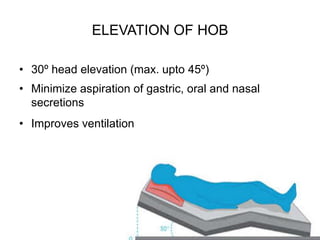 Icu care bundles.pptx