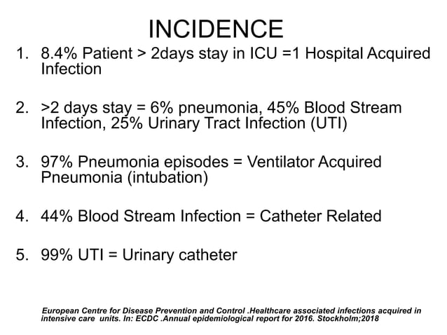 Icu care bundles.pptx | First Aid | Injuries