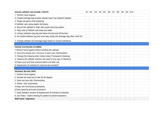 Intensive care units (ICU) care bundles. | PDF