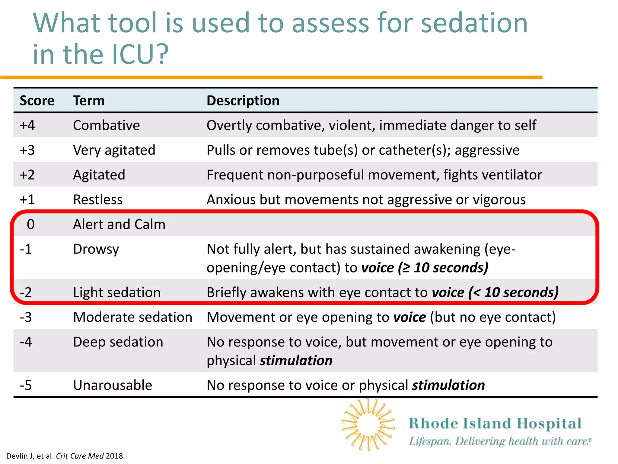 Icu delirium 11.8.19