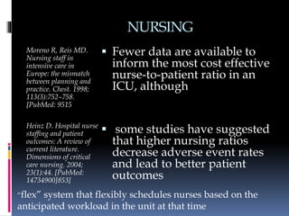 Icu economics | PPTX