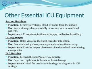 Complete ICU Equipment List | Machine Used in ICU | Presentation by ...