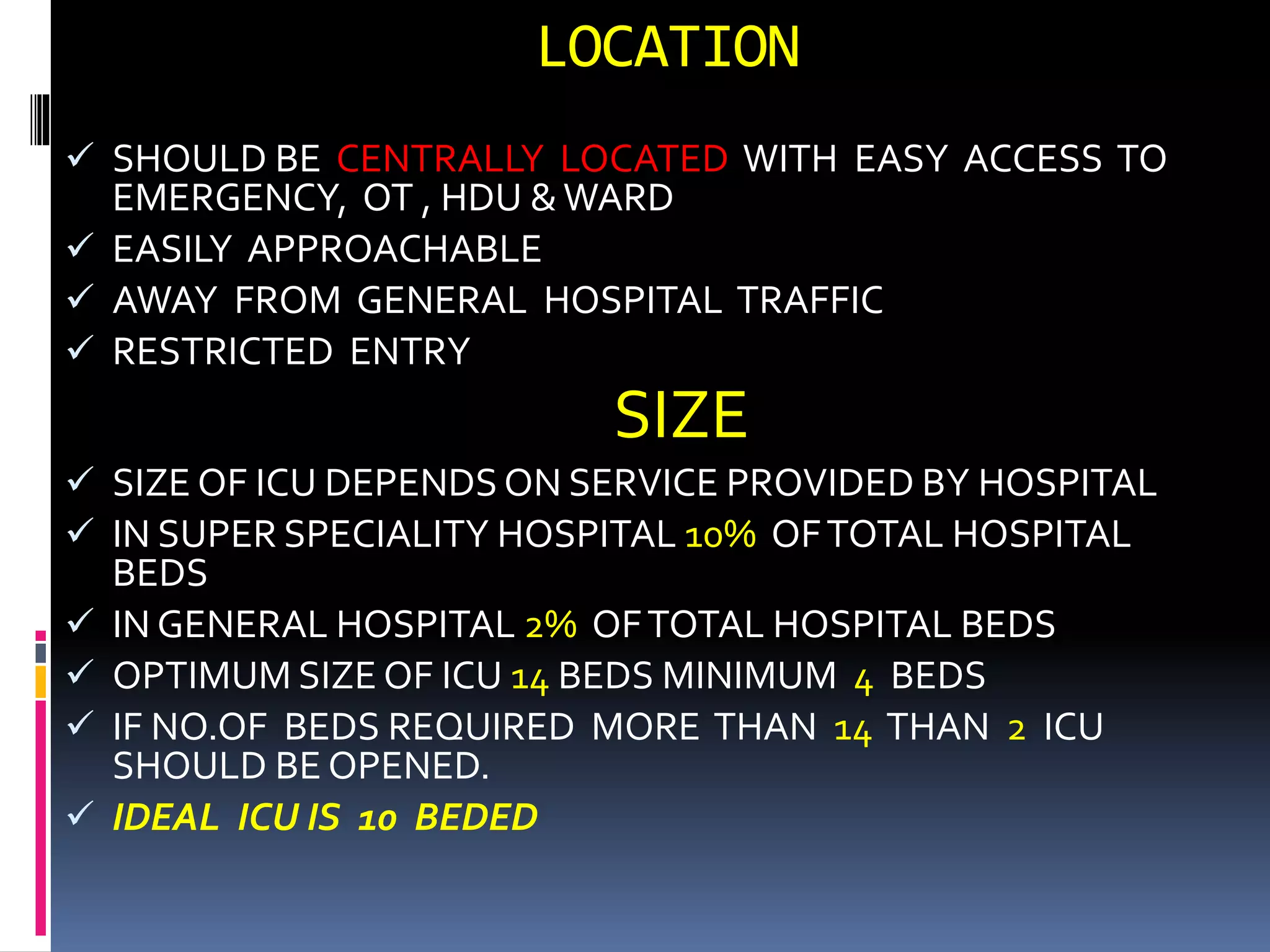 planing and organization of Intensive Cares | PPTX