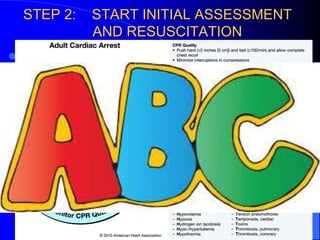 initial assessment of critically ill patients(PRESENTED AT IMA HOUSE ...