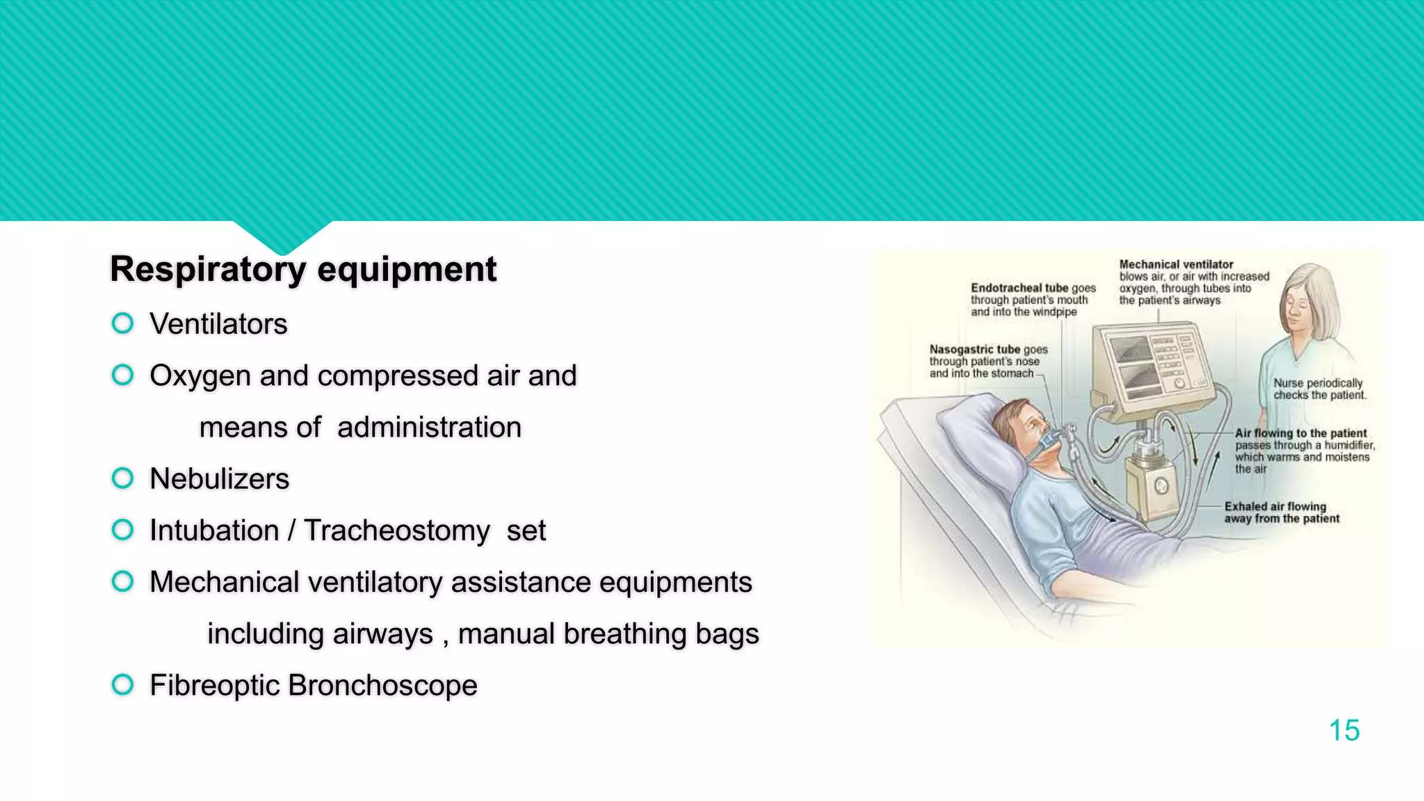 ICU AND IT'S TYPES | PPTX