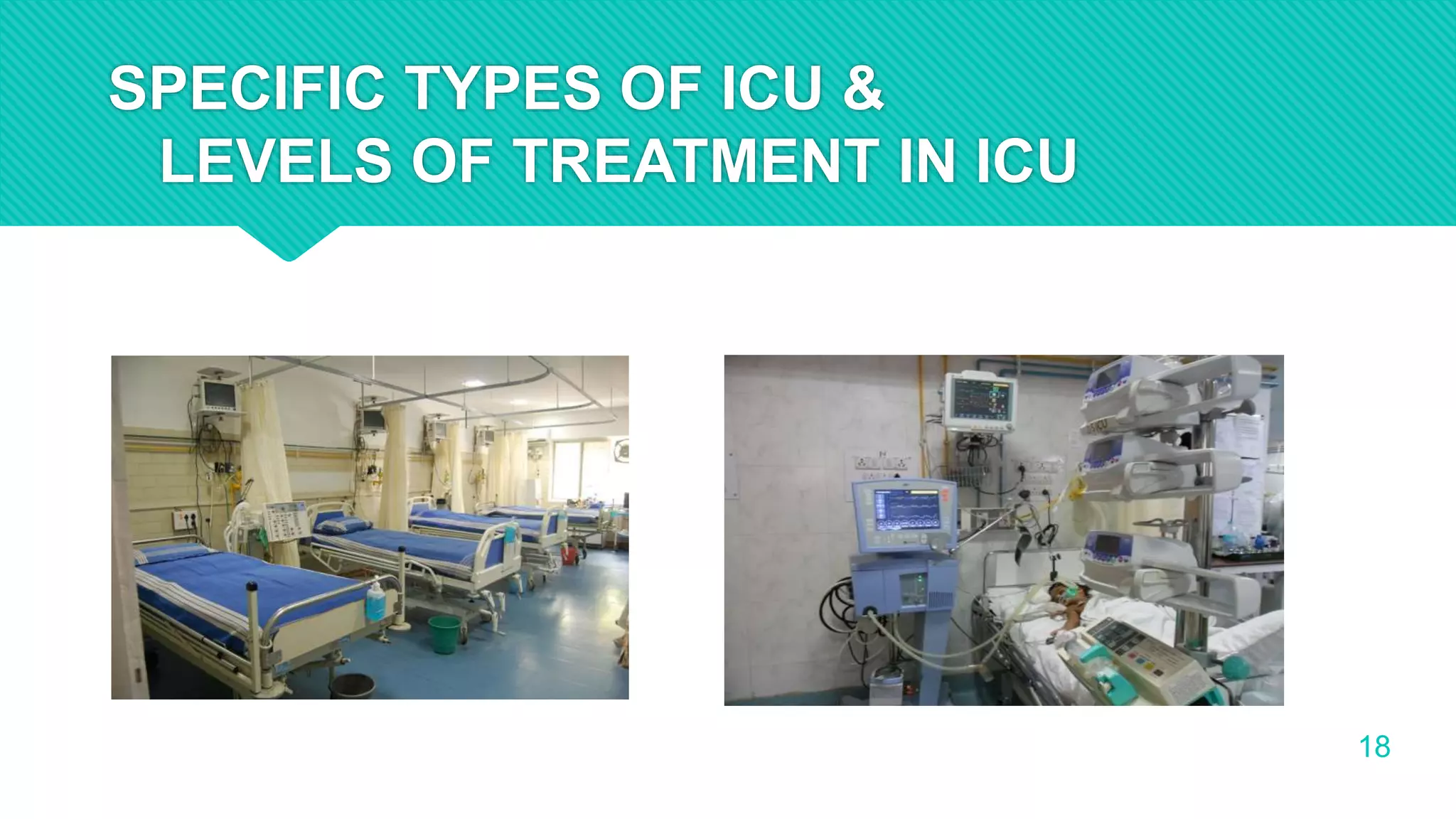 ICU AND IT'S TYPES | PPTX