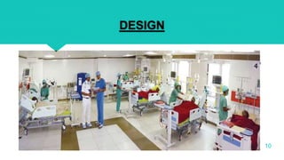 ICU AND IT'S TYPES | PPTX