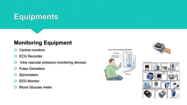 ICU AND IT'S TYPES | PPTX | Lung and Respiratory Health | Diseases and ...