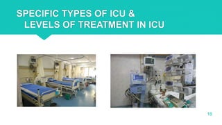 ICU AND IT'S TYPES | PPTX
