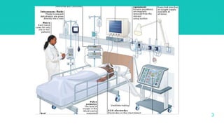 ICU AND IT'S TYPES | PPTX