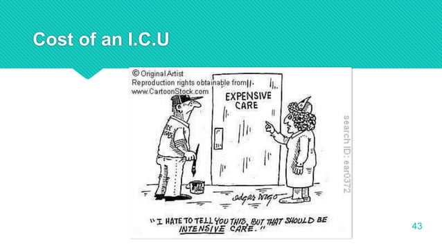 ICU AND IT'S TYPES | PPTX | Lung and Respiratory Health | Diseases and ...