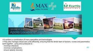 ICU AND IT'S TYPES | PPTX
