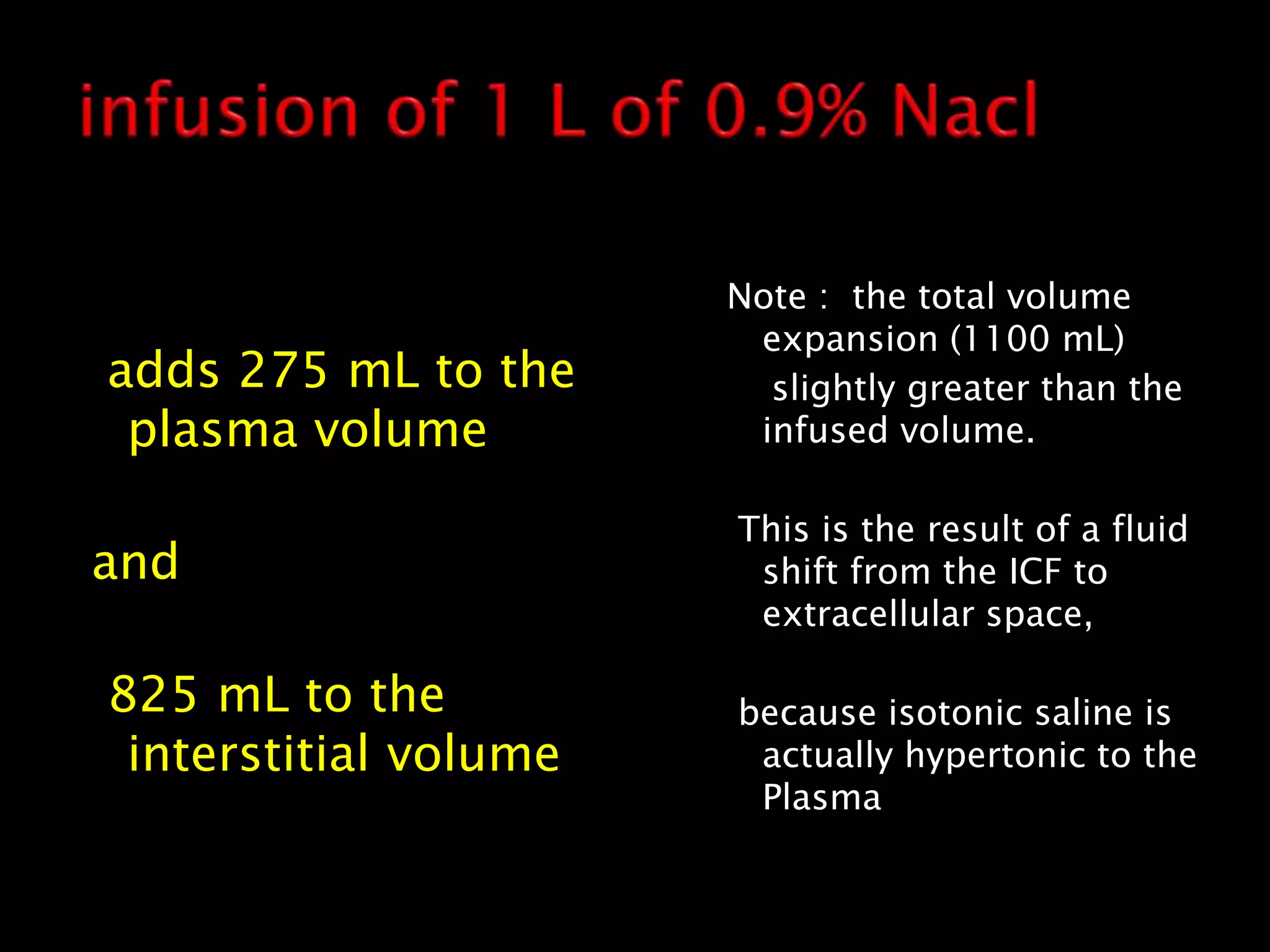 Fluids in Intensive Care | PPTX
