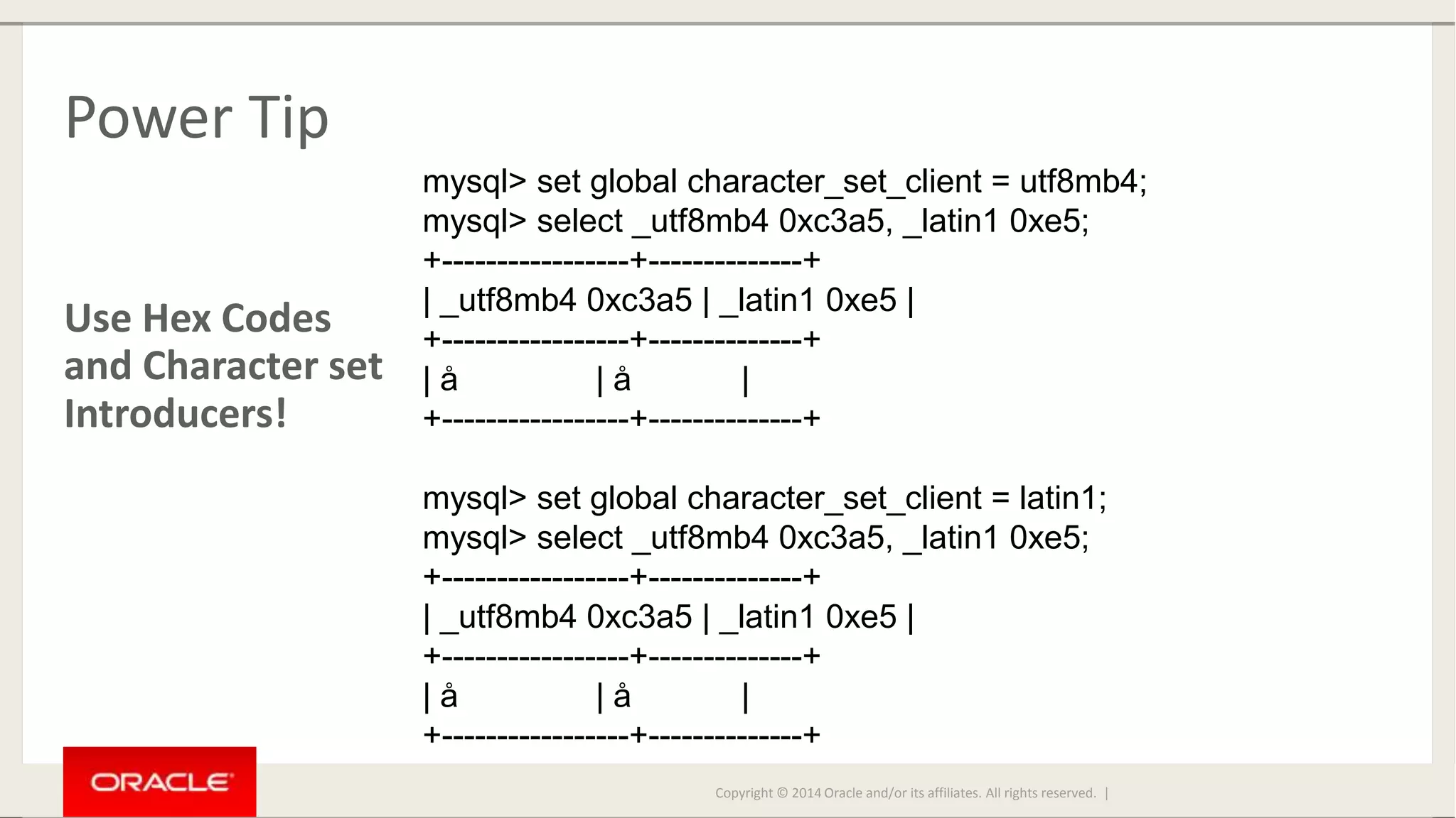 Regular Expressions with full Unicode support | PPT