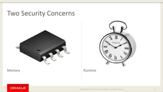 Regular Expressions with full Unicode support | PPTX