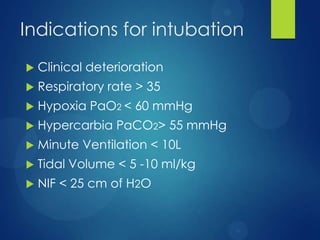 Icu management in obstructive airway disease | PPSX