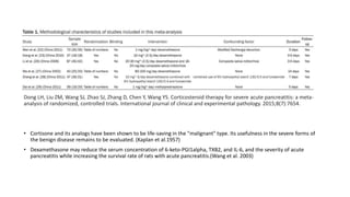 ICU management of acute pancreatitis | PPTX