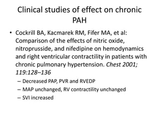 ICU Management of Pulmonary Hypertension | PPTX