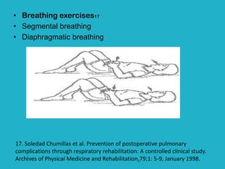 Icu management of respiratory surgeries | PDF
