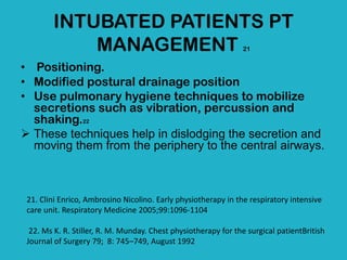 Icu management of respiratory surgeries | PDF