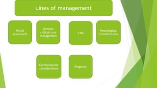 ICU management of the intubated post arrest adult patient.pptx
