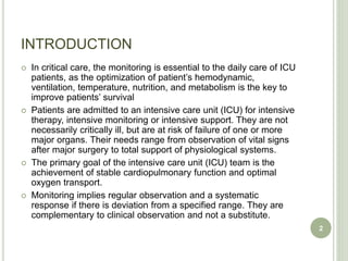 Icu monitoring | PPTX