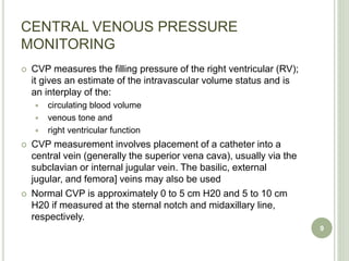 Icu monitoring | PPTX