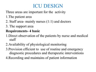Icu monitors | PPTX