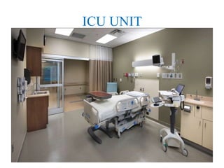 Icu monitors | PPTX