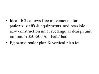 Icu monitors | PPTX