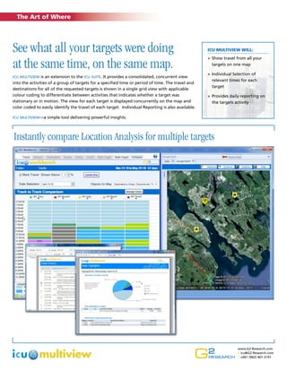 Icu multiview 1.1 | PDF | Technology & Computing