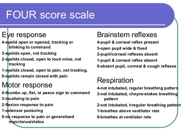 neurological illness in ICU