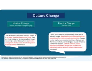 ICU Palliative Care-Our Story (Adj Assoc Prof Poi).pdf