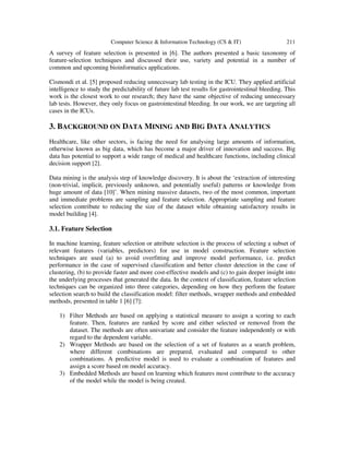 ICU Patient Deterioration Prediction : A Data-Mining Approach | PDF