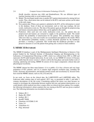 ICU Patient Deterioration Prediction : A Data-Mining Approach | PDF