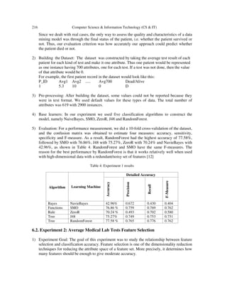 ICU Patient Deterioration Prediction : A Data-Mining Approach | PDF