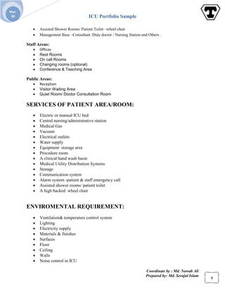 ICU Portfolio Sample | PDF