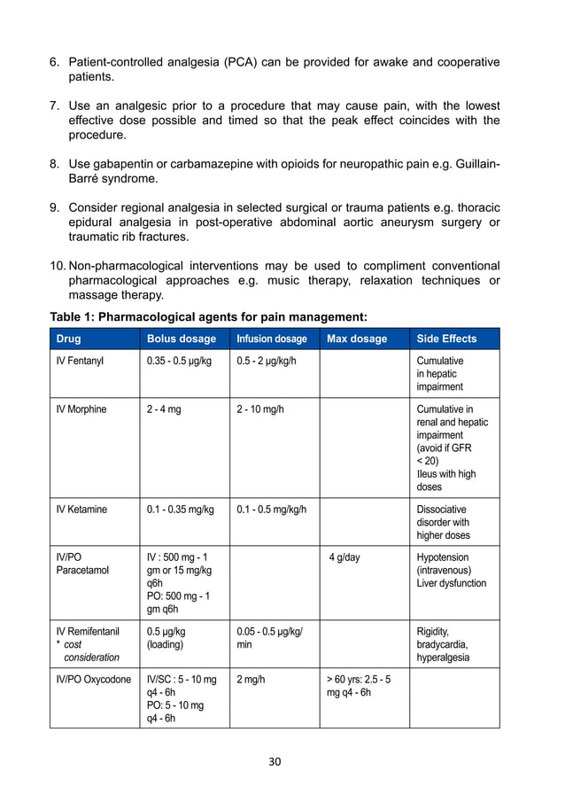 ICU_Protocol_Management.pdf