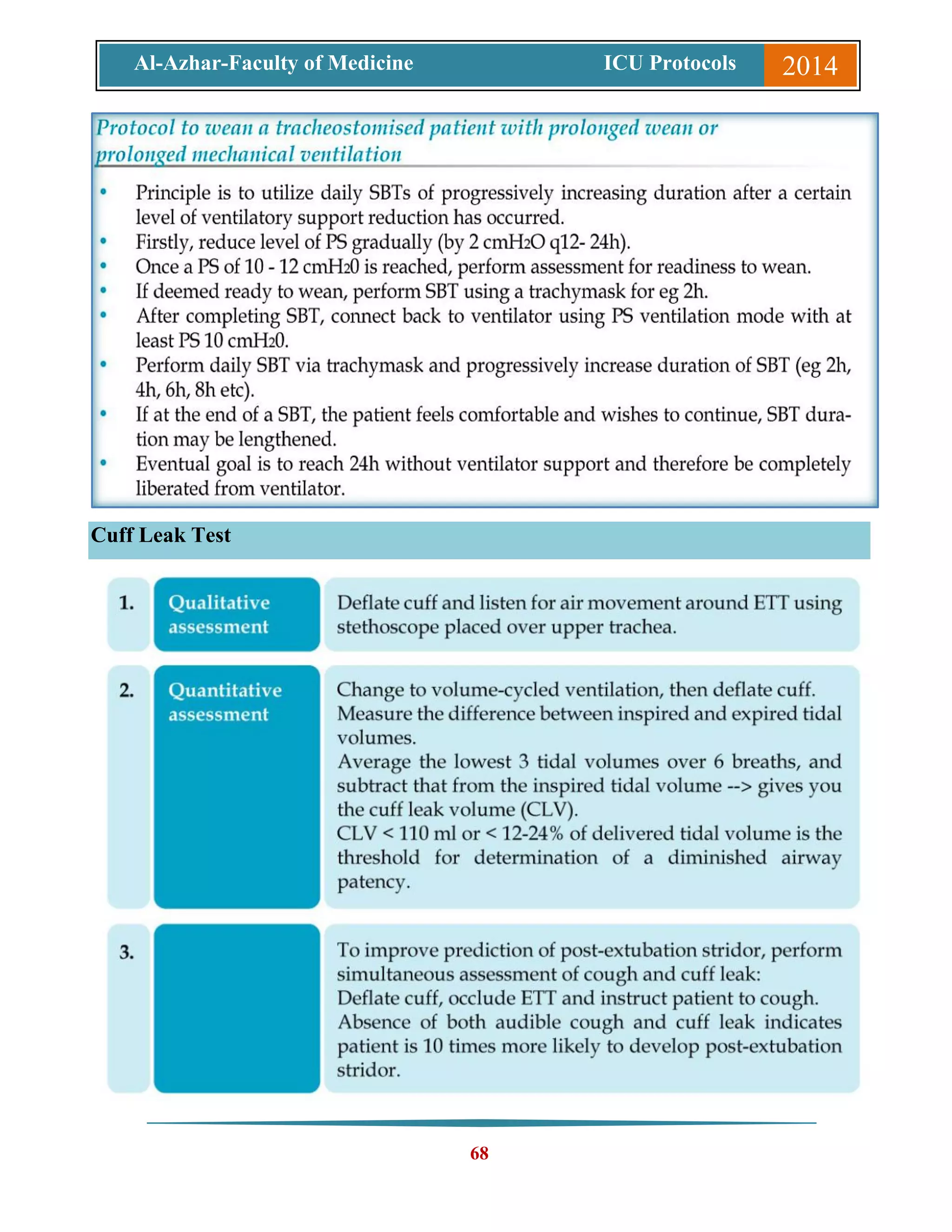 ICU Protocols | PDF