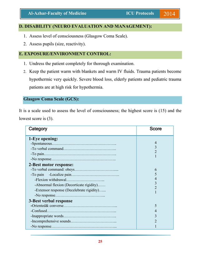 ICU Protocols | PDF | First Aid | Injuries