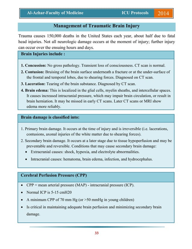 ICU Protocols | PDF | First Aid | Injuries
