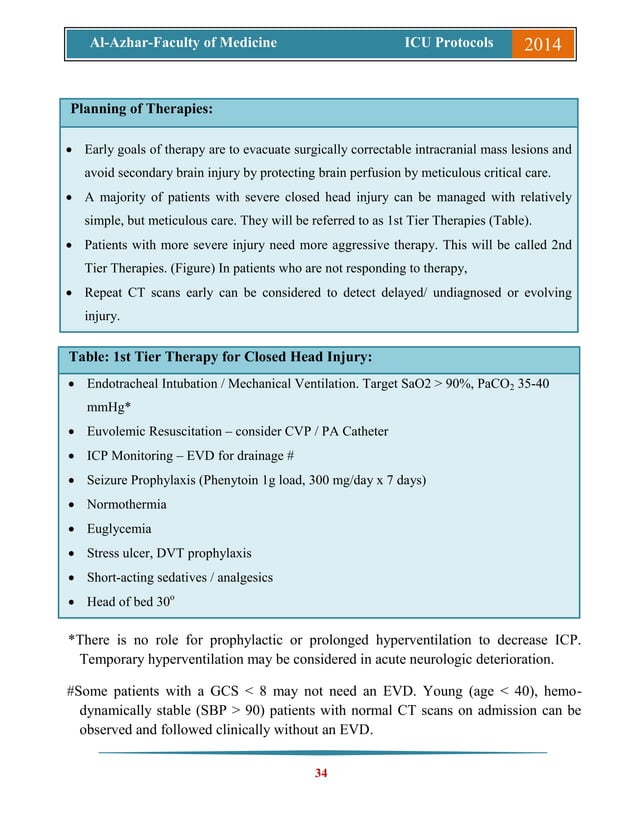 ICU Protocols | PDF | First Aid | Injuries