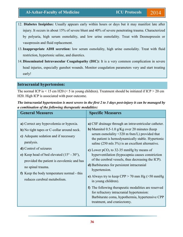 ICU Protocols | PDF | First Aid | Injuries