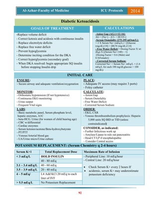 ICU Protocols | PDF