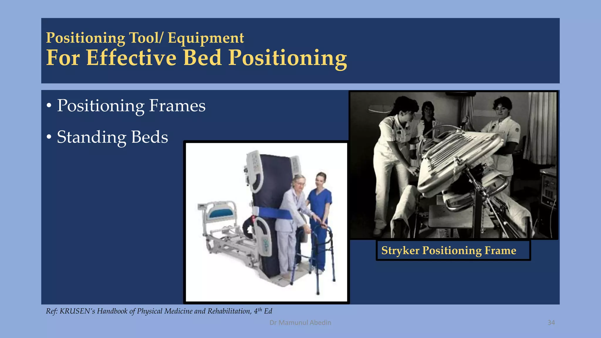 ICU Rehabilitation Outline and Protocols.pptx