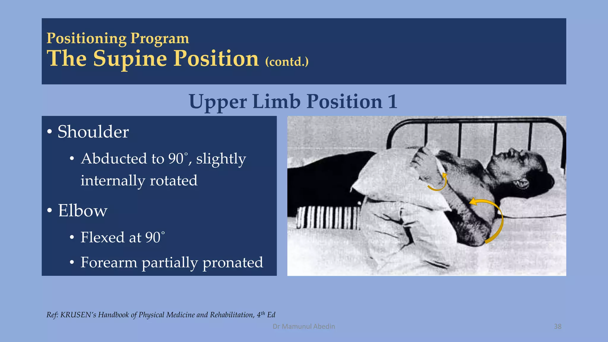 ICU Rehabilitation Outline and Protocols.pptx
